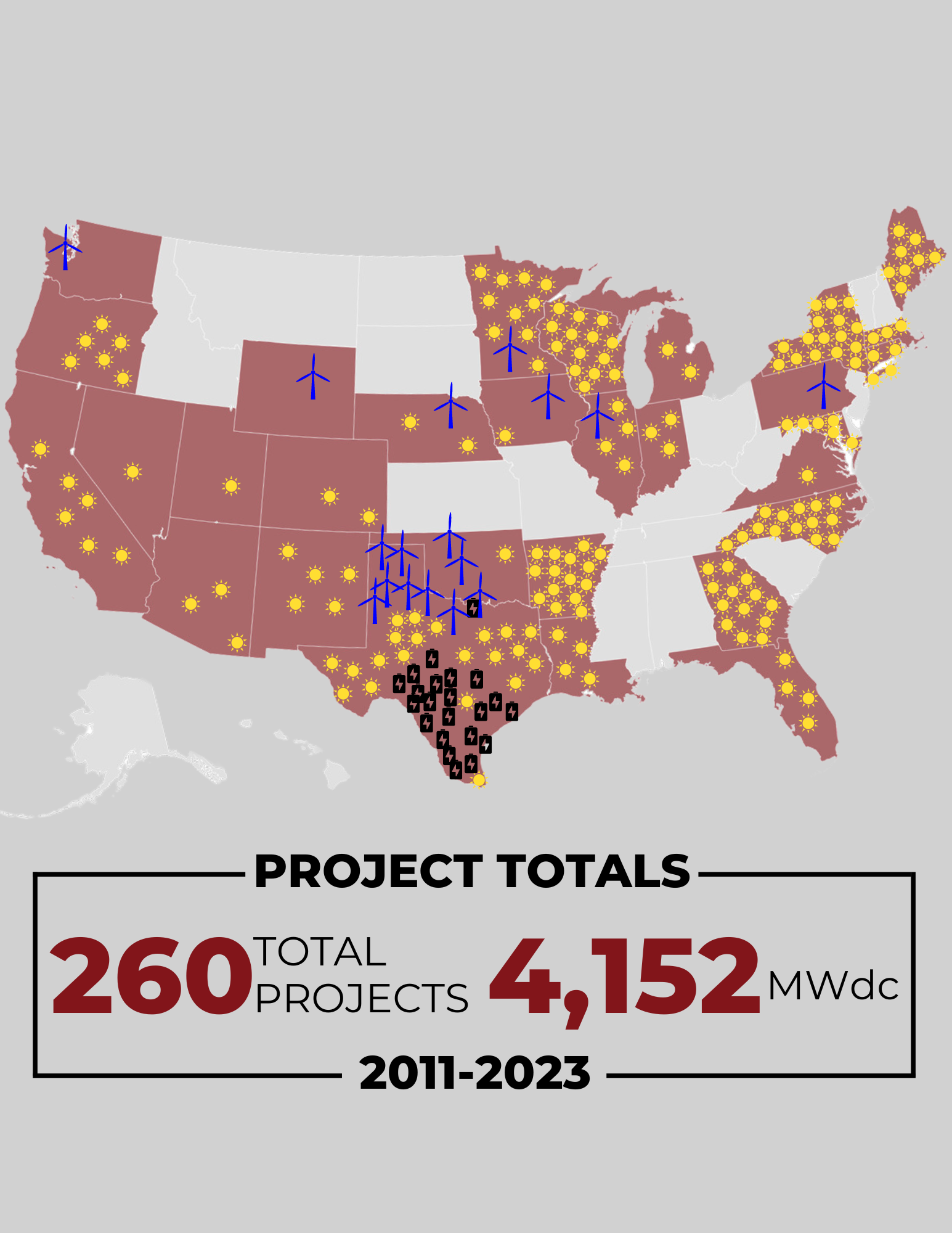 Renewable – AUI Partners